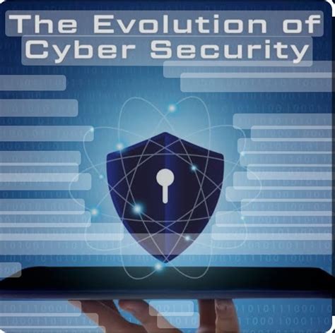 Anusha M On Linkedin Cyber