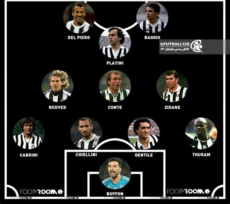 ترکیب منتخب تاریخ یوونتوس با حضور زیدان و پلاتینی طرفداری