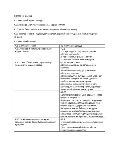 Үнэлгээний шалгуур Pdf