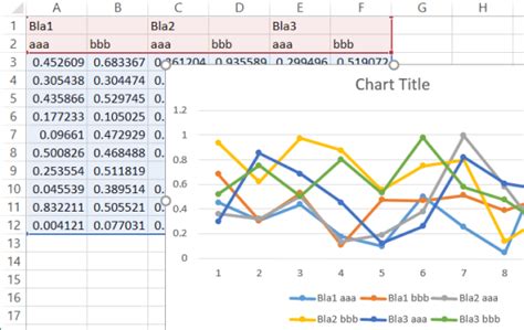 Excel 2013 Line Chart With Multiple Lines 2024 Multiplication Chart Printable