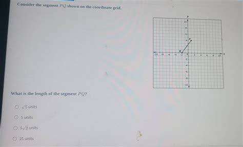 Solved Consider The Segment Pq Shown On The Coordinate Grid What Is