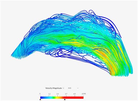 Cfd Simulation Of My Nasal Cavity Ens Tips