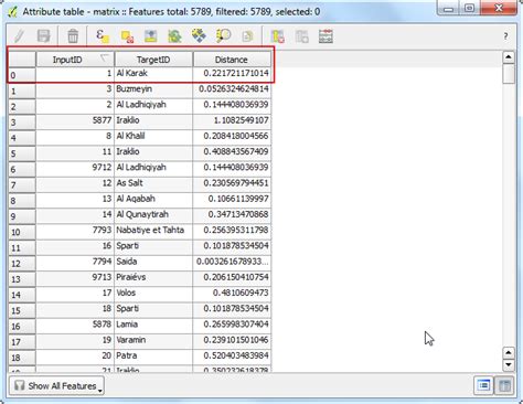 اجرای اتصال جدول Pyqgis — Qgis Tutorials And Tips