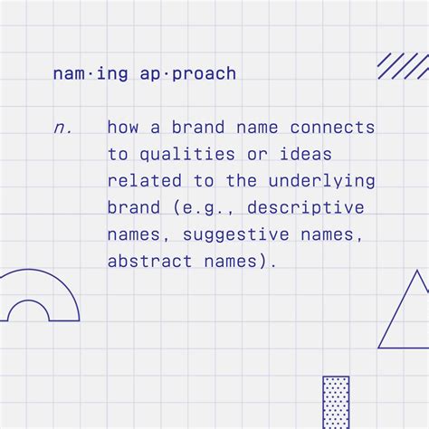 Brand Renaming Avoid These Seven Big Rebranding Mistakes How Brands Are Built