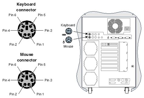 Usb To Ps2 Mouse Or Keyboard Adapter Pinout Pinouts R