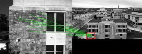 Sift Keypoint Matching Green Lines And Cropped Region Red Box Of Qi