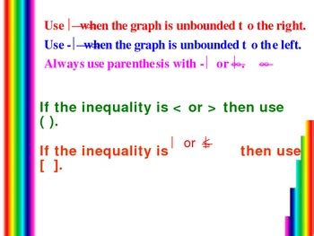 Interval Notation By Susan Hair TPT
