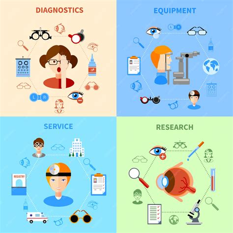 Conjunto De Iconos De Oftalmología Y Vista Vector Gratis