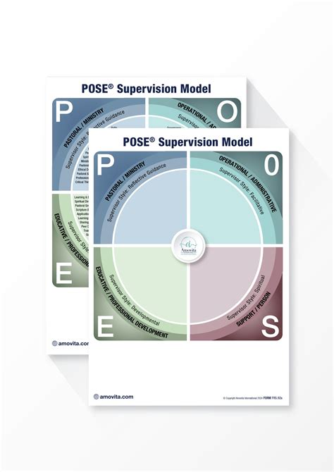 POSE Model Amovita International