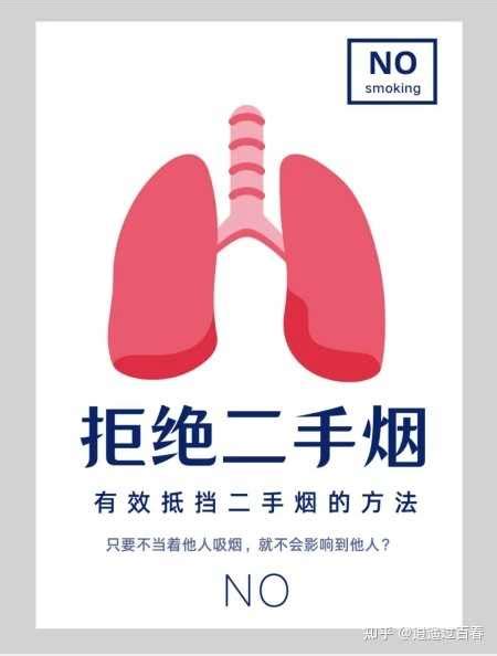 丈夫吸烟 43 年，妻子基因突变确诊肺癌晚期，如何从医学角度解释这一现象？二手烟会产生哪些危害？ 知乎