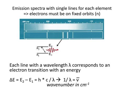 Atomic Structure Part 2 3 Ppt