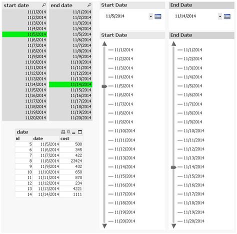 Solved Need Help Qlik Community 819698