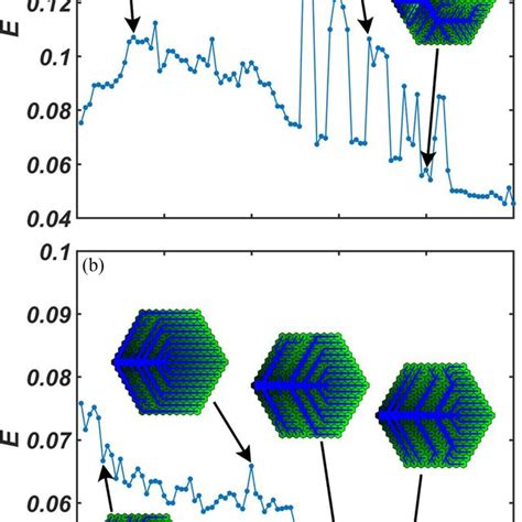 Junjie Jiang Professor Associate Phd Xian Jiaotong University