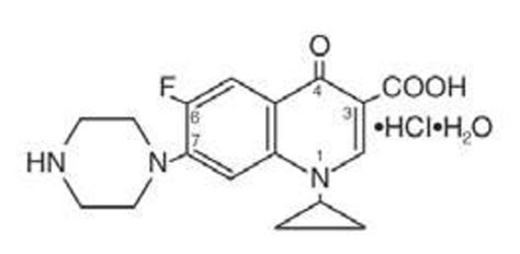 Fig No 2 Structure Of Ciprofloxacin Hydrochloride Molecular Formula Download Scientific