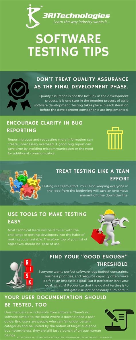 Software Testing Tips 3ri Technologies