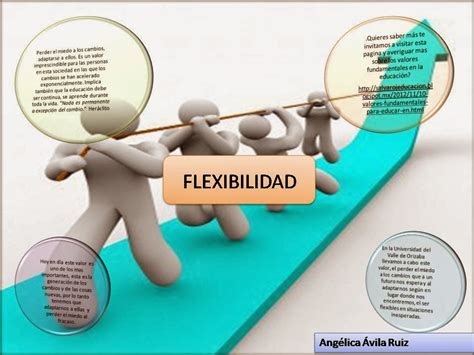Angelica El Valor De La Flexibilidad