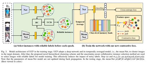 Mmt Baseline Papers 知乎