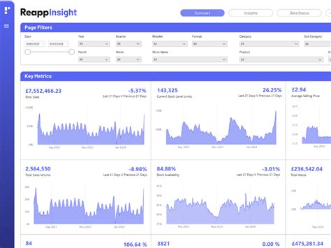 reapp insight v2 19 update reapp