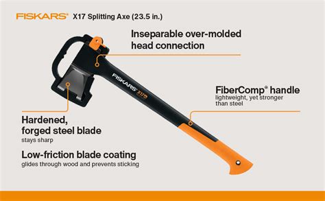 Fiskars X17 Splitting Axe Tree Branch Cutter And Wood