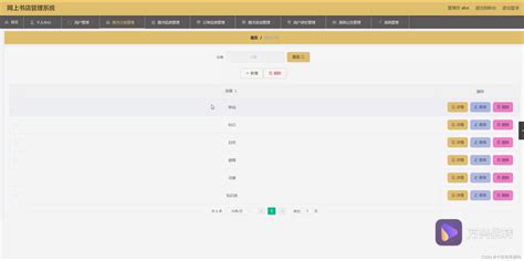 Java网上书店管理系统毕设源码mysqllw Csdn博客