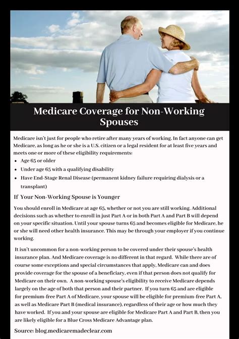 Ppt Medicare Coverage For Non Working Spouses Powerpoint Presentation Id 9826347