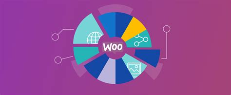 Implementing Effective Seo Strategies For Your Woocommerce Store