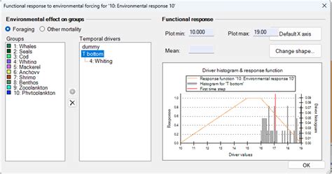 Tutorial Incorporating Environmental Forcing Ecosystem Modelling