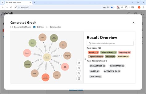 Llm Graph Builder Open Source Integrated Ai And Semantic Tech