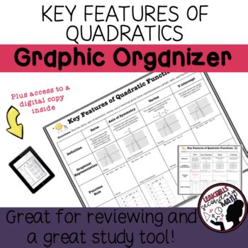 Key Features Of Quadratic Functions Graphic Organizer Digital PRINT