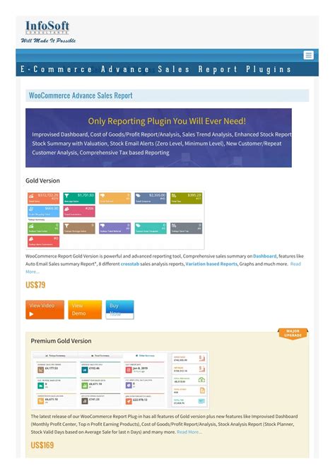 Ppt Woocommerce Report Plugins Powerpoint Presentation Free Download