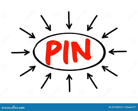 Pin Personal Identification Number Passcode Used In The Process Of
