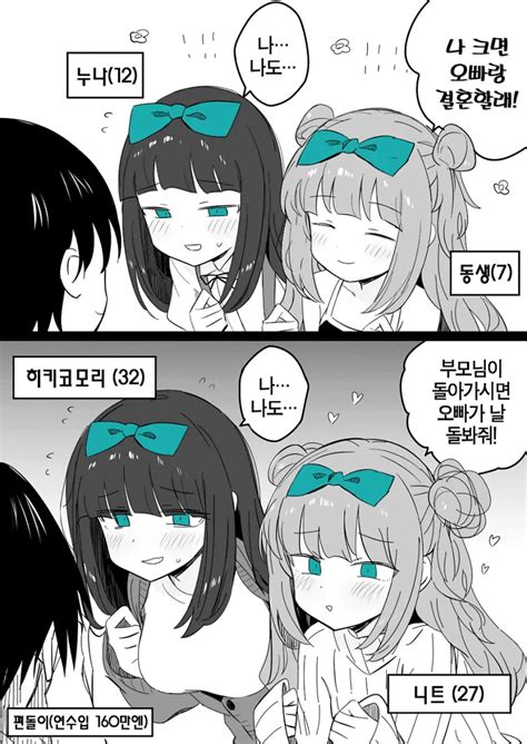 훌쩍훌쩍 누나와 여동생 개9