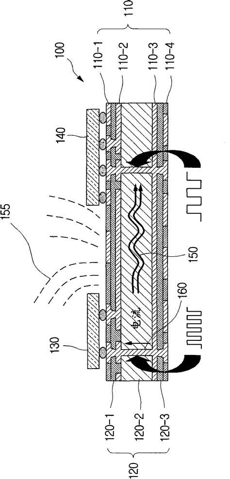 Electromagnetic Bandgap Structure And Printed Circuit Board Eureka Patsnap