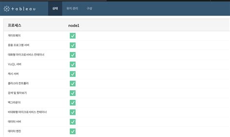 Tableau Server 설치하기