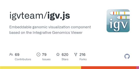 Home Igvteam Igv Js Wiki GitHub