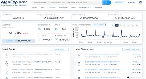 Algo Explorer Pricing Features And Details In 2025