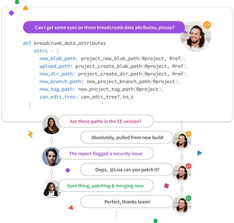 Set Up Automated Ci Systems With Gitlab Gitlab