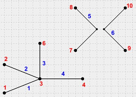 File CleanFigure6b Png XMS Wiki