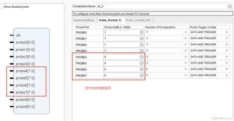 正点原子fpga学习笔记32——fifo Ip核的使用，基于达芬奇开发板 A7正点原子vivado中的fifo Csdn博客
