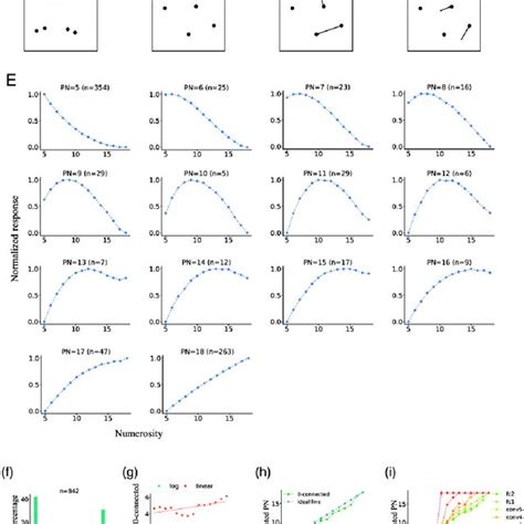 The Proposed Text And Image Fusion Model For Deep Multi Modal Download Scientific Diagram