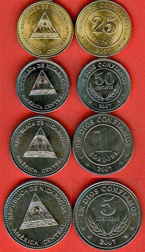 Nicaragua Coins
