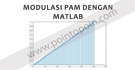 Modulasi Pam Dengan Matlab Pointopoin Tempat Belajar Pemrograman