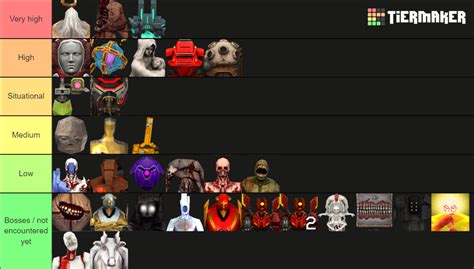 Ultrakill Enemies And Bosses Tier List Community Rankings Tiermaker