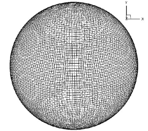 Computational Grid For A Sphere Download Scientific Diagram Computational Grid For A Sphere Download Scientific Diagram