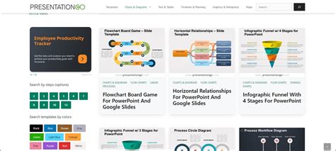 Exploring Flow Chart Template Websites A Comprehensive List