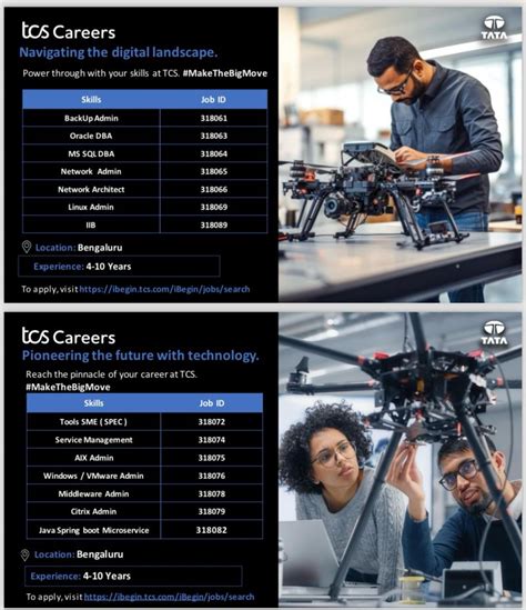 Sujeet Choudhary On Linkedin Makethebigmove Javadeveloper Awsdevops Azuredevops Gcpdevops
