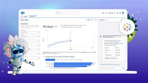 Upskilling For The Ai Era Empowering Teams To Harness Generative Ai