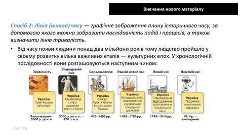 Розробка уроку для 5 класу НУШ Тема Способи упорядкування історичного часу