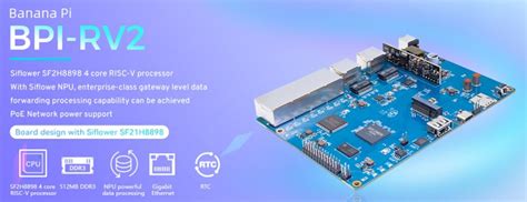 Banana Pi BPI RV Gateway Board Integrates Siflower SF H RISC V SoC Banana Pi BPI RV