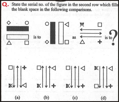 Non Verbal Intelligence Test Analogy Test Shaheen Leaders Academy Pakistan